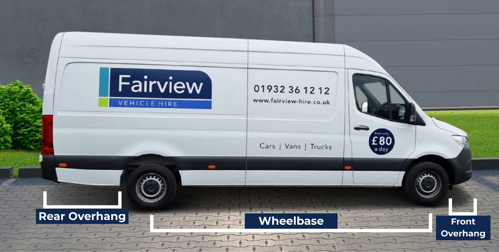 Your Complete Van Size Comparison Guide - Fairview